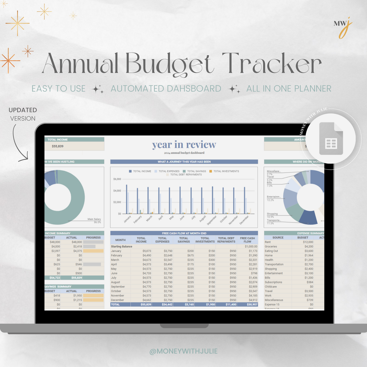 2026 Annual Budget Tracker – MoneyWithJulie