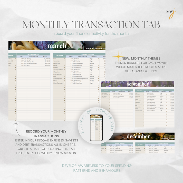2025 Annual Budget Tracker – MoneyWithJulie